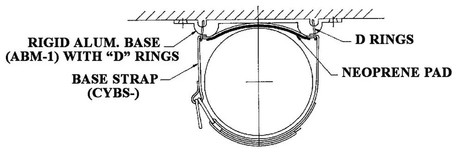 Zico Cylinder Mounting System Complete — Emergency Fire Equipment